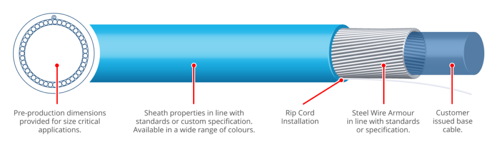 Cable Enhancement - Leigh Cables